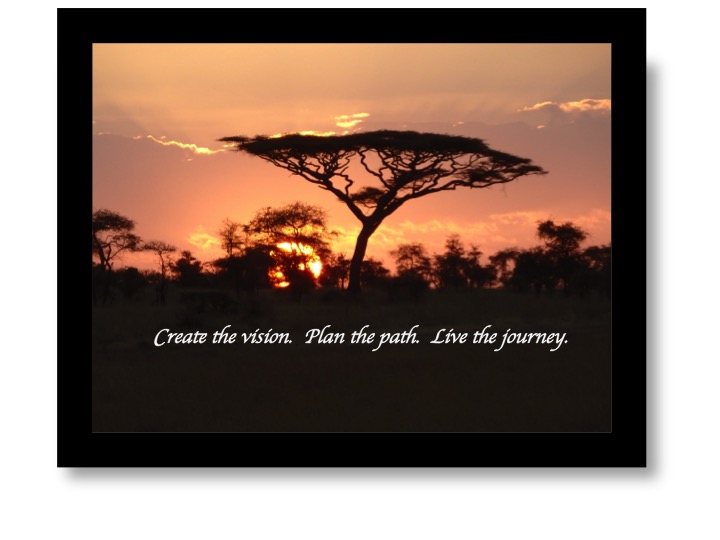 Vision Board 2019 – retirementtransition